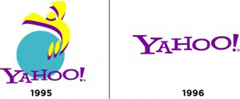 Yahoo logos from 1994 till now - Logoblink.com